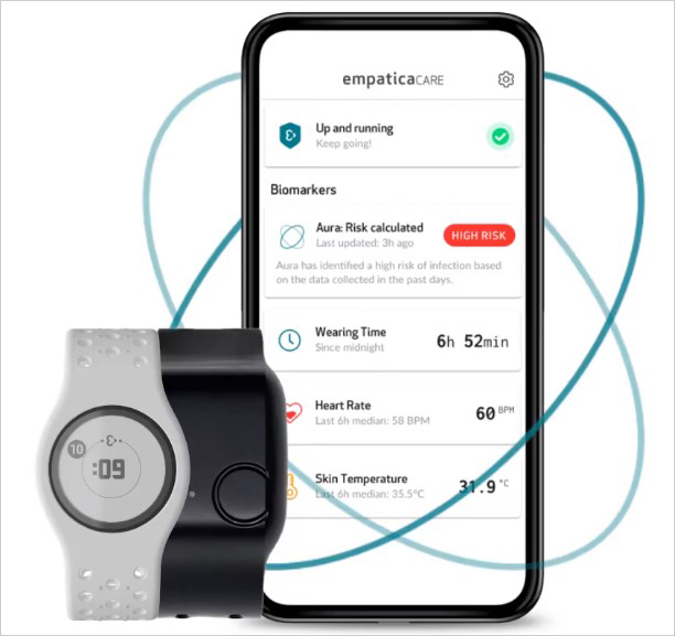 Better Health through Machine Learning and AI in Medical